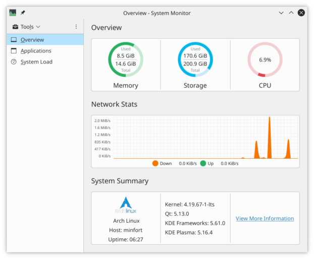 Plasma System Monitor es el próximo monitor de sistema del proyecto KDE ...
